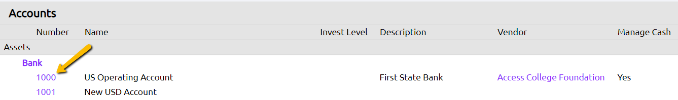 Account Actions – Foundant Technologies