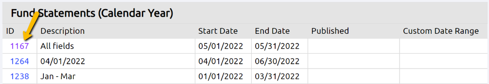 Run and Distribute Fund Statements – Foundant Technologies