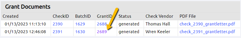 Grant Letters – Foundant Technologies