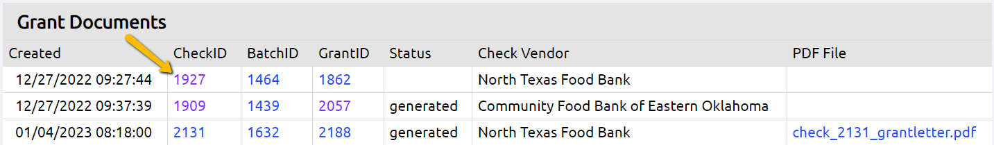 Grant Letters – Foundant Technologies