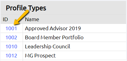 CSDATA: Migration Validation – Foundant Technologies