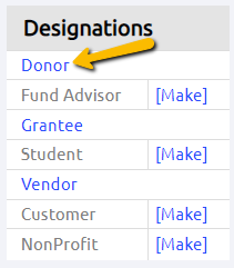 Profile Designations – Foundant Technologies