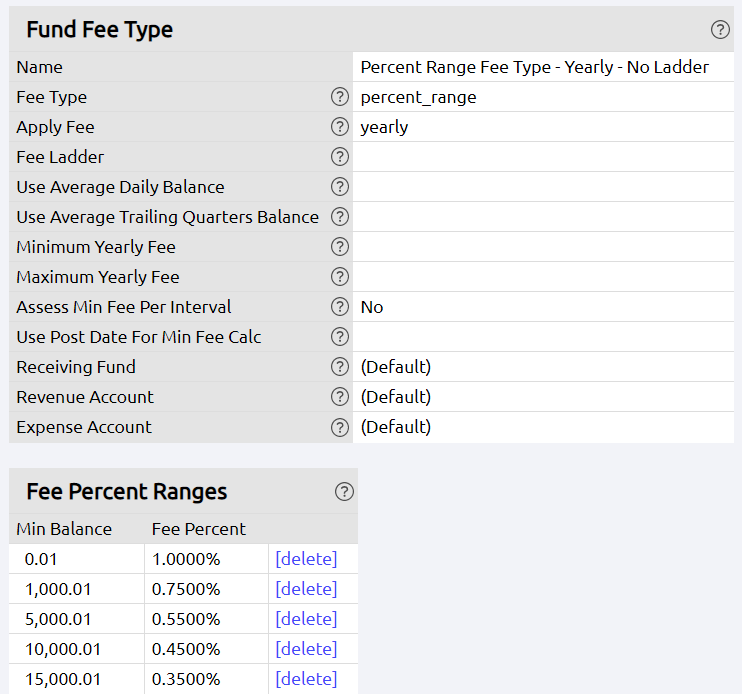 Fund Fee Types and Calculations – Foundant Technologies