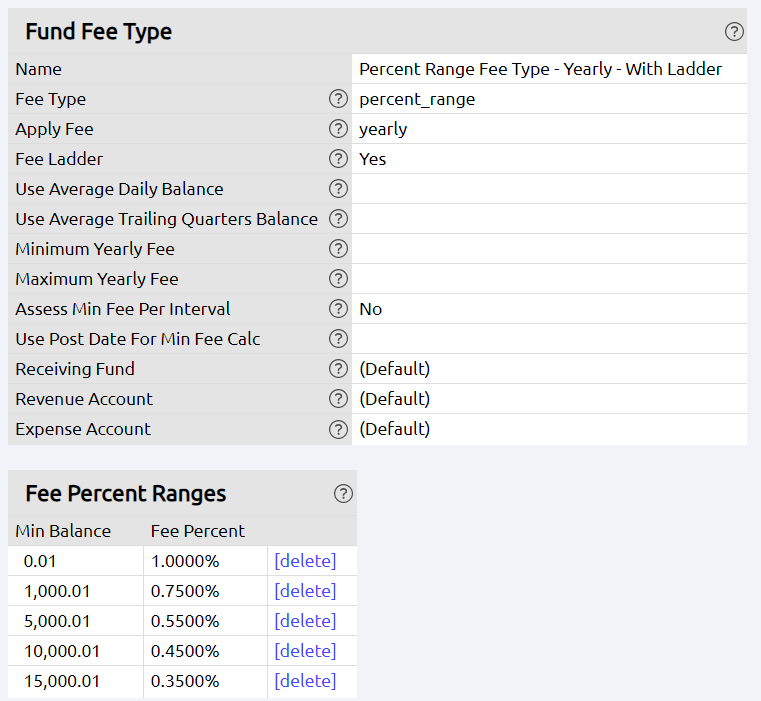Fund Fee Types and Calculations – Foundant Technologies