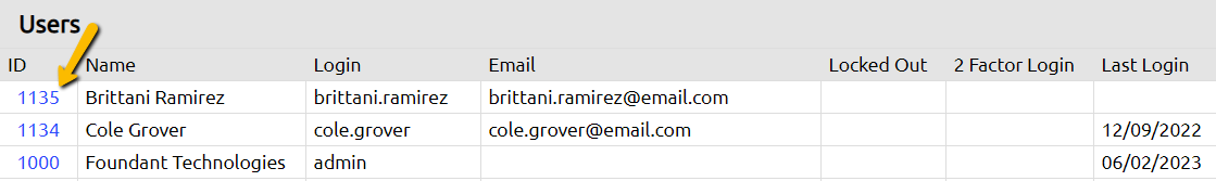 User Passwords and Locked Accounts – Foundant Technologies