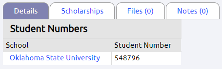 Profile Designations – Foundant Technologies
