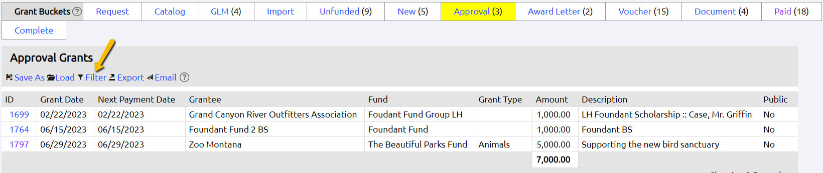Custom Fields – Foundant Technologies