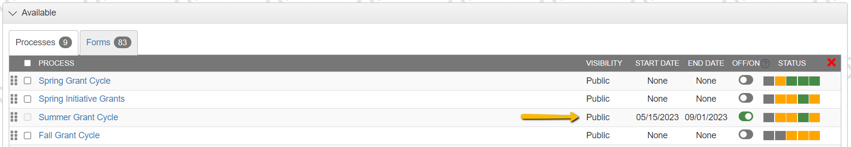 Applicants Cannot Access a Process – Foundant Technologies