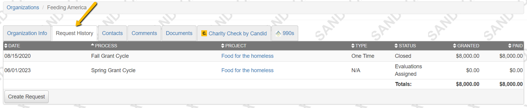 Manual Request Entry – Foundant Technologies