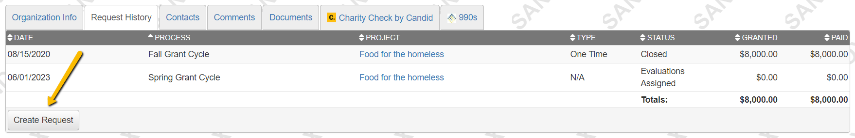 Manual Request Entry – Foundant Technologies