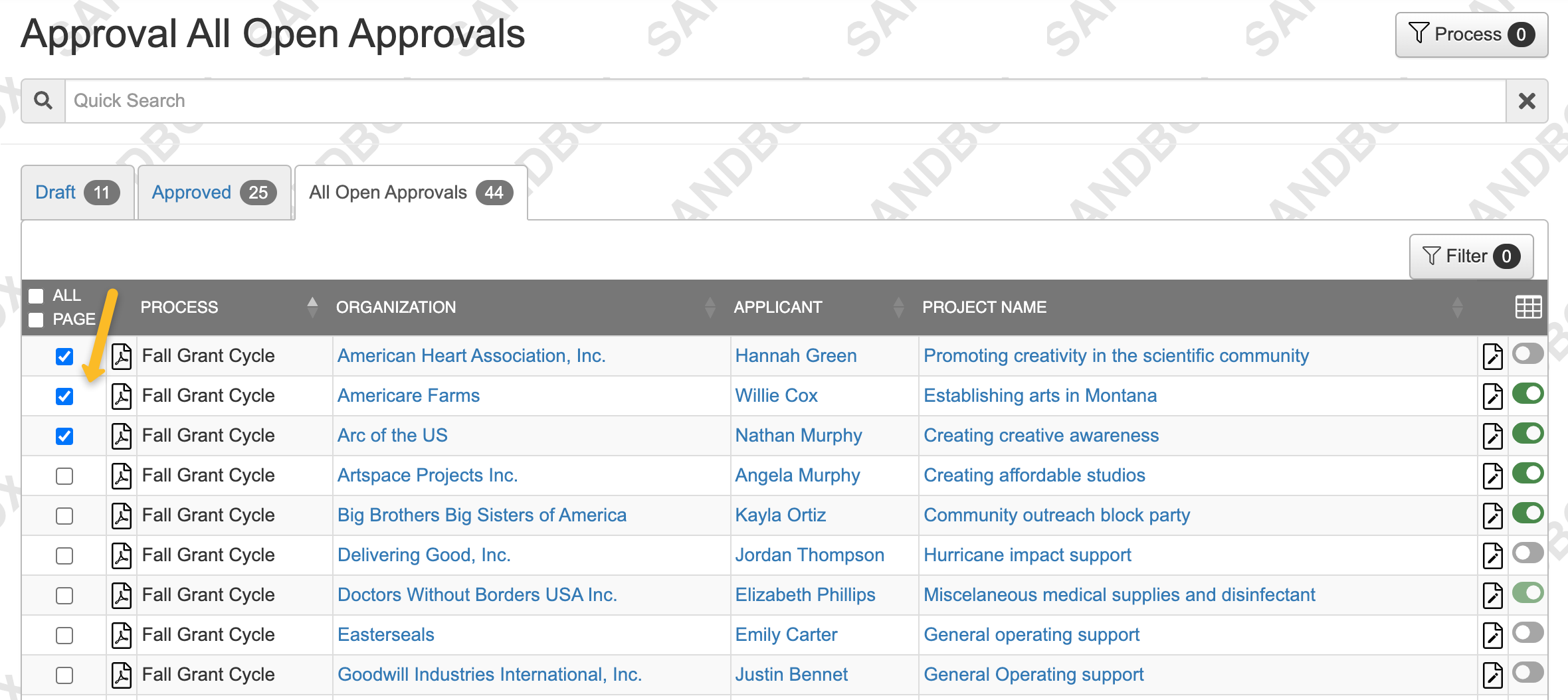 Close Requests – Foundant Technologies