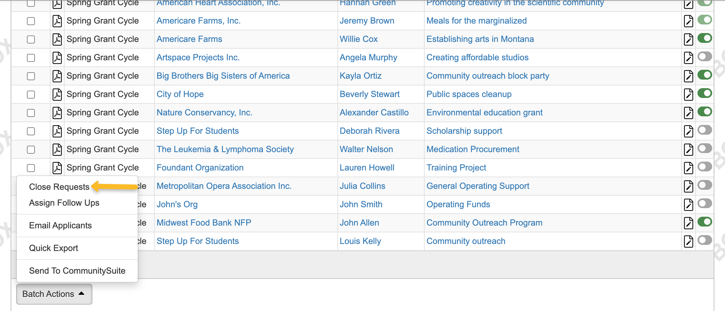 Close Requests – Foundant Technologies