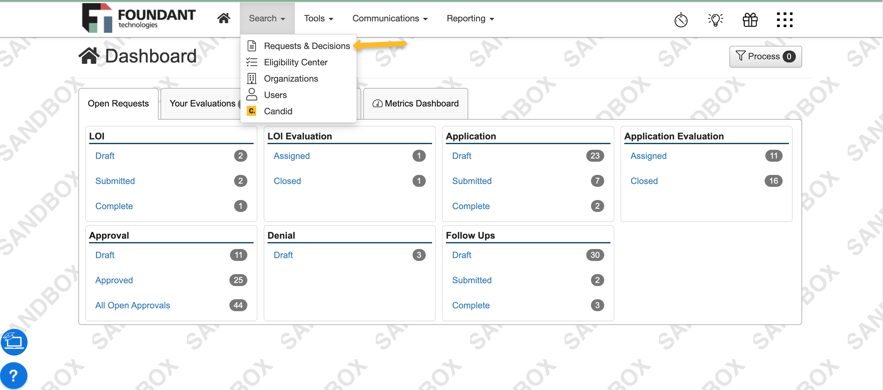 Close Requests – Foundant Technologies