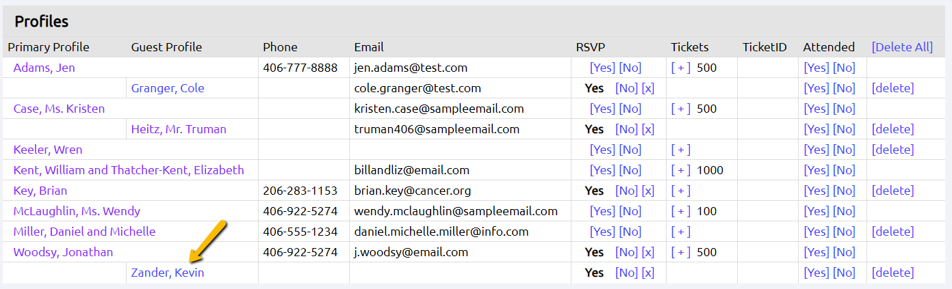 Campaign Guests – Foundant Technologies