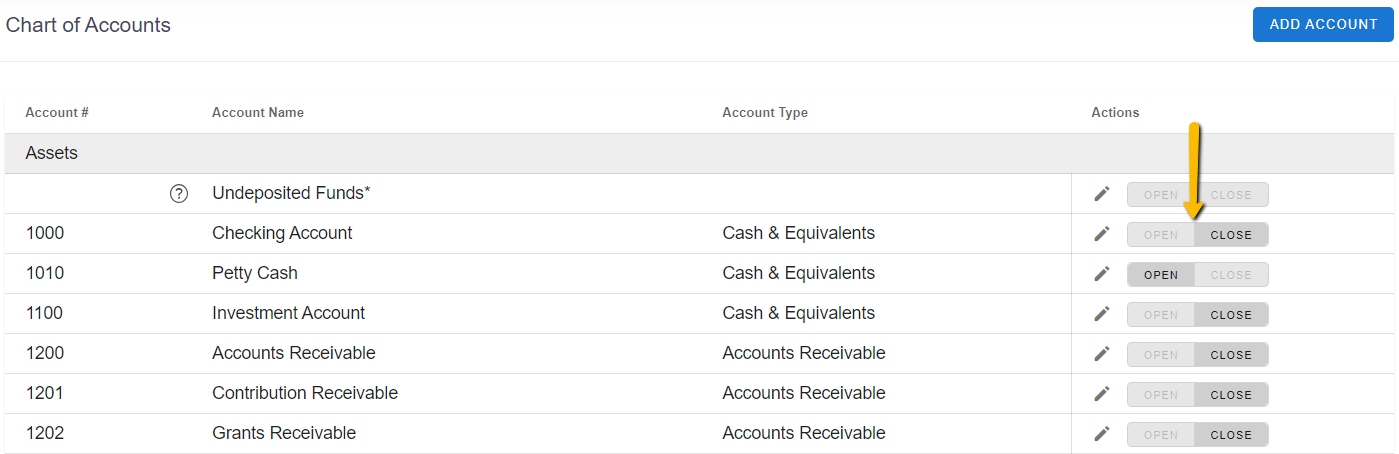 Accounts – Foundant Technologies
