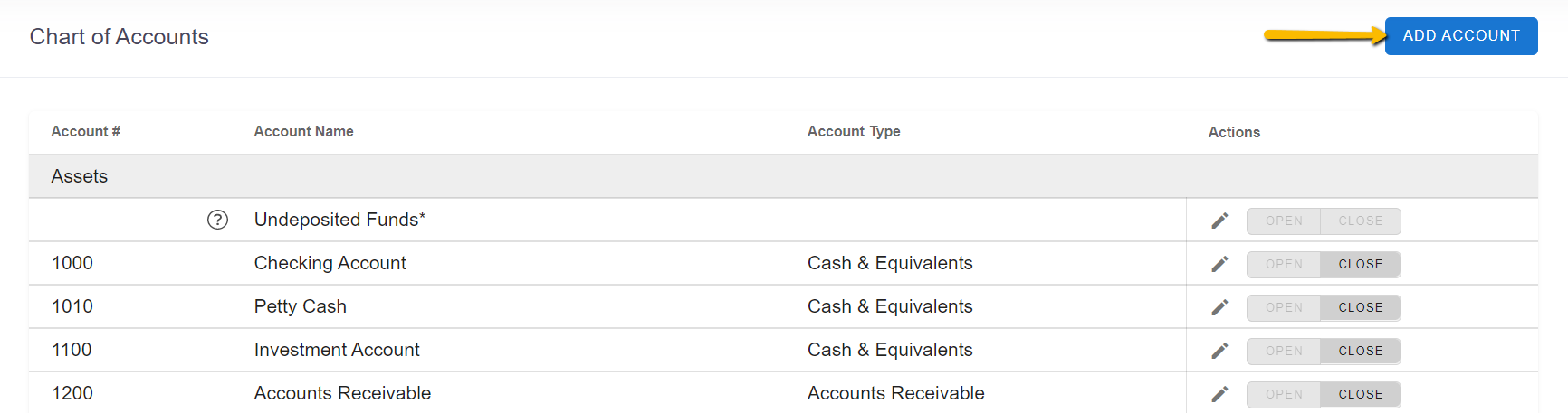 Accounts – Foundant Technologies