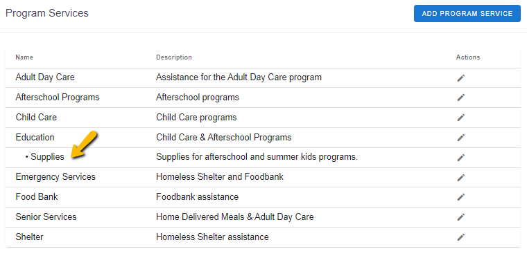 Program Services – Foundant Technologies