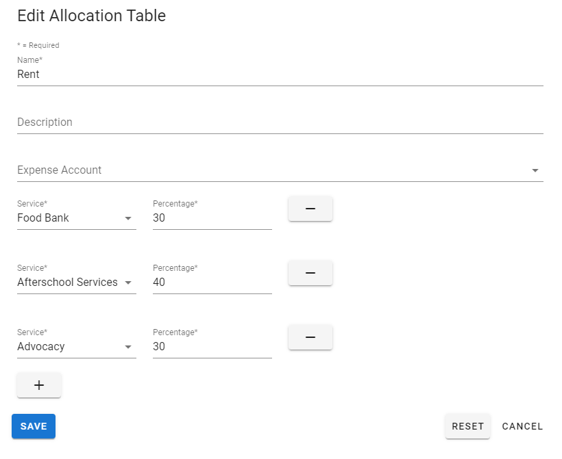 Allocation Tables – Foundant Technologies