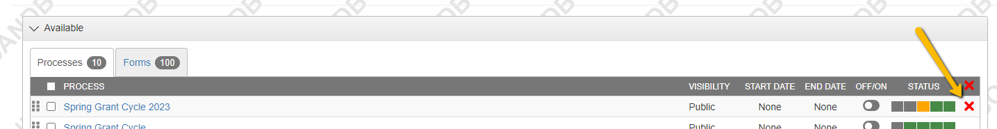 Processes Overview – Foundant Technologies