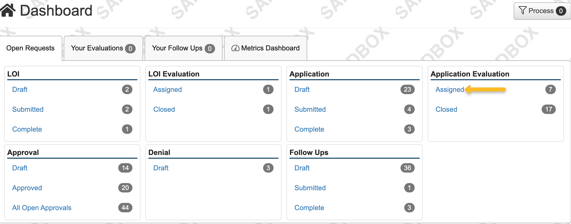 Close Evaluations – Foundant Technologies