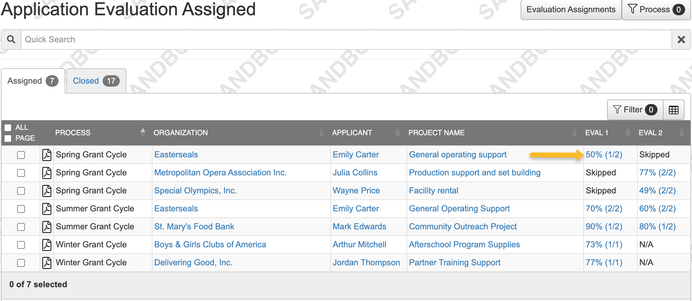 View Evaluations – Foundant Technologies