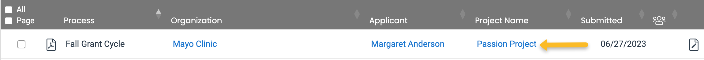 Request Summary Page – Foundant Technologies