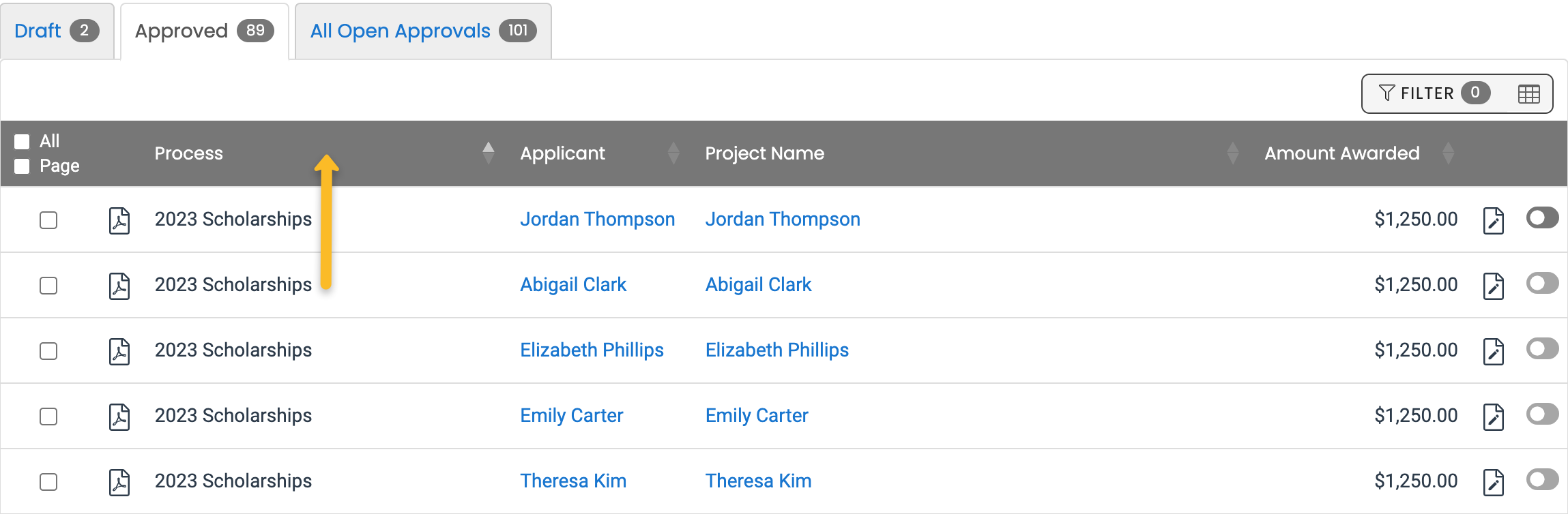 Workload Page Options – Foundant Technologies