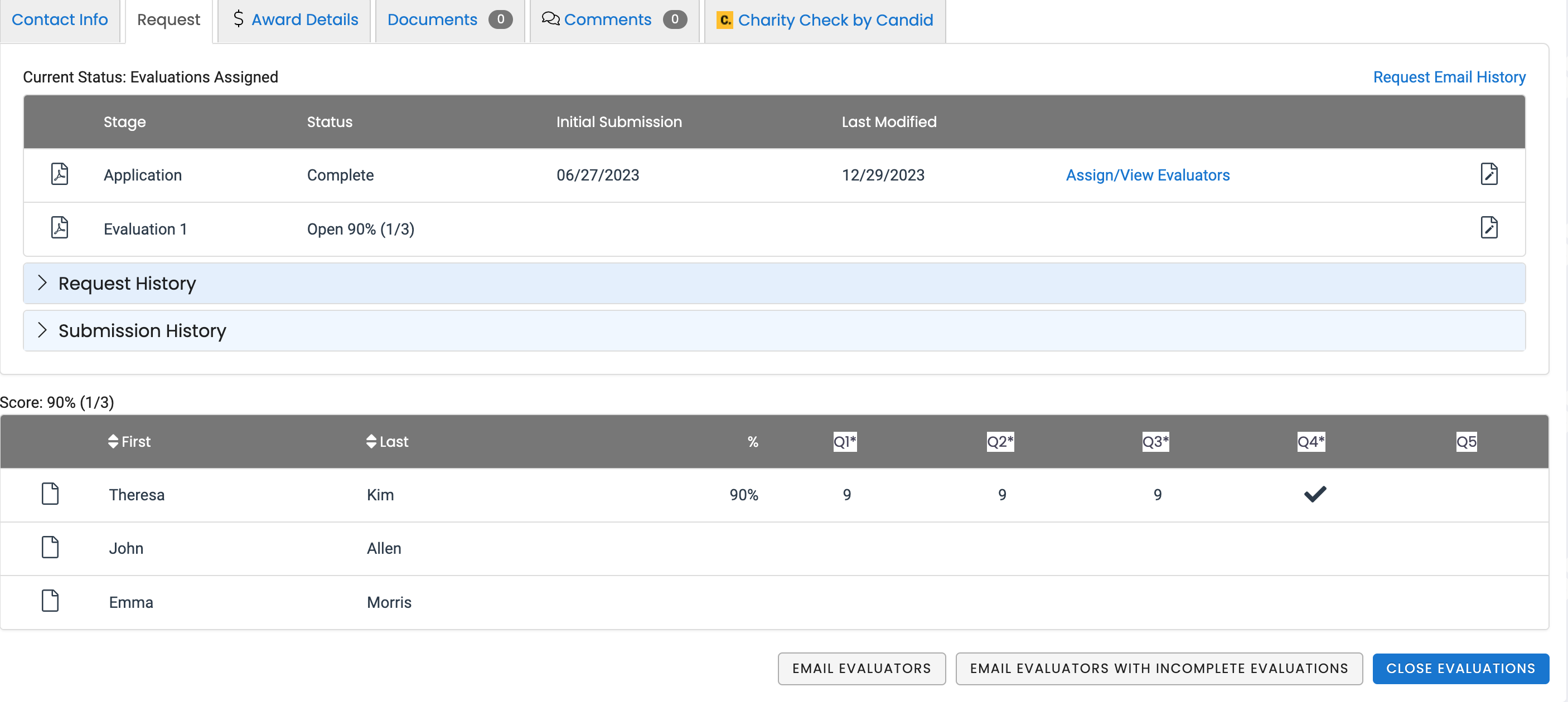 View Evaluations – Foundant Technologies