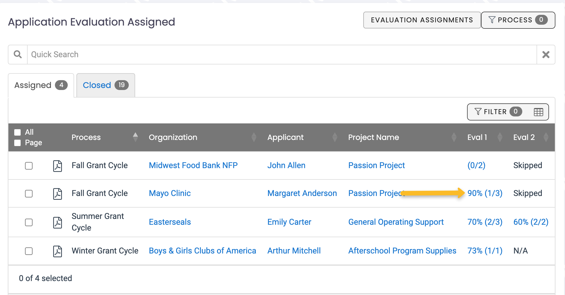 View Evaluations – Foundant Technologies
