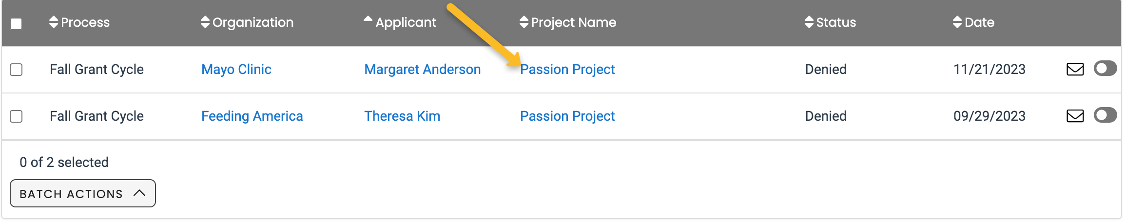 Requests and Decisions Page – Foundant Technologies