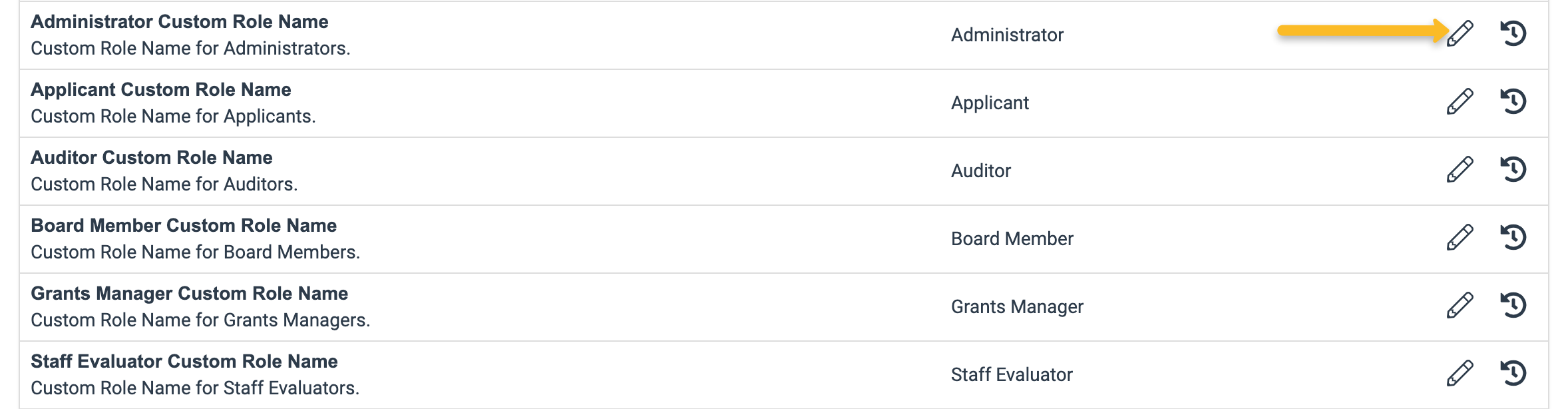 Custom User Role Names – Foundant Technologies