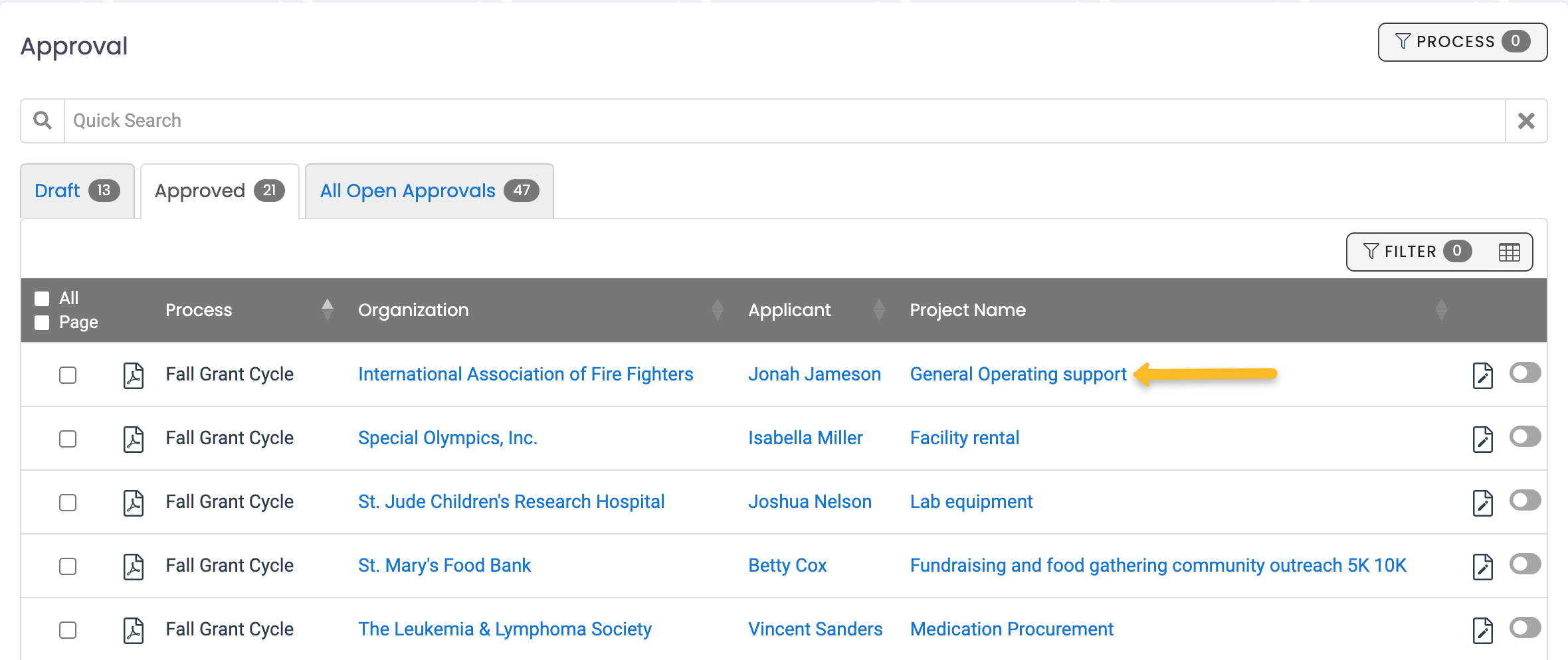 Close Requests – Foundant Technologies