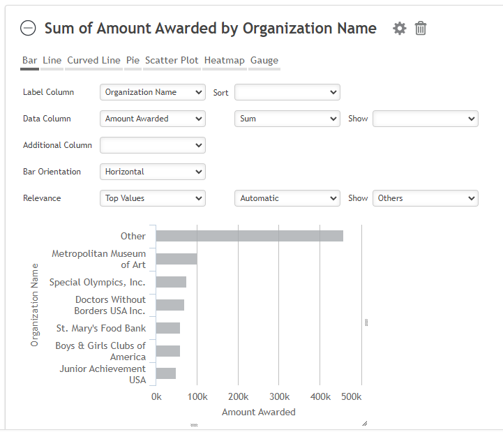 Add a Chart to a Report – Foundant Technologies