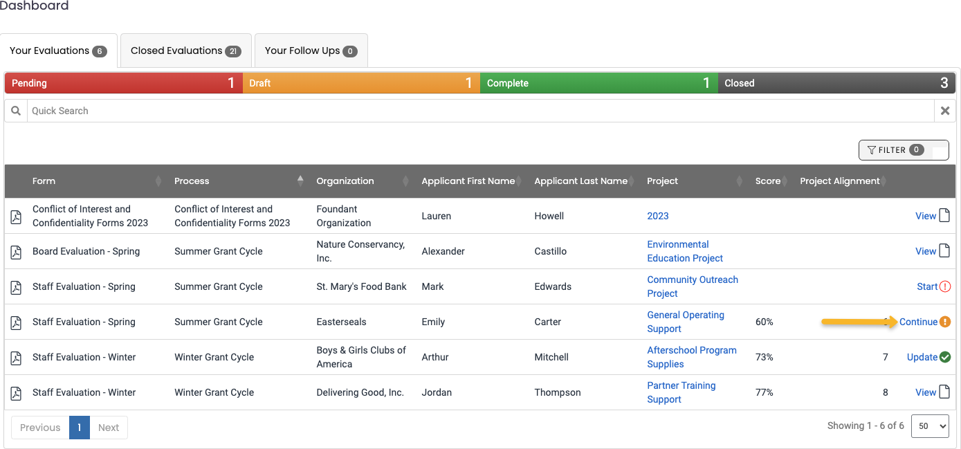 Evaluation Tutorial – Foundant Technologies