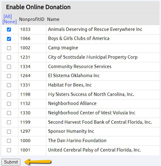Nonprofit Directory – Foundant Technologies