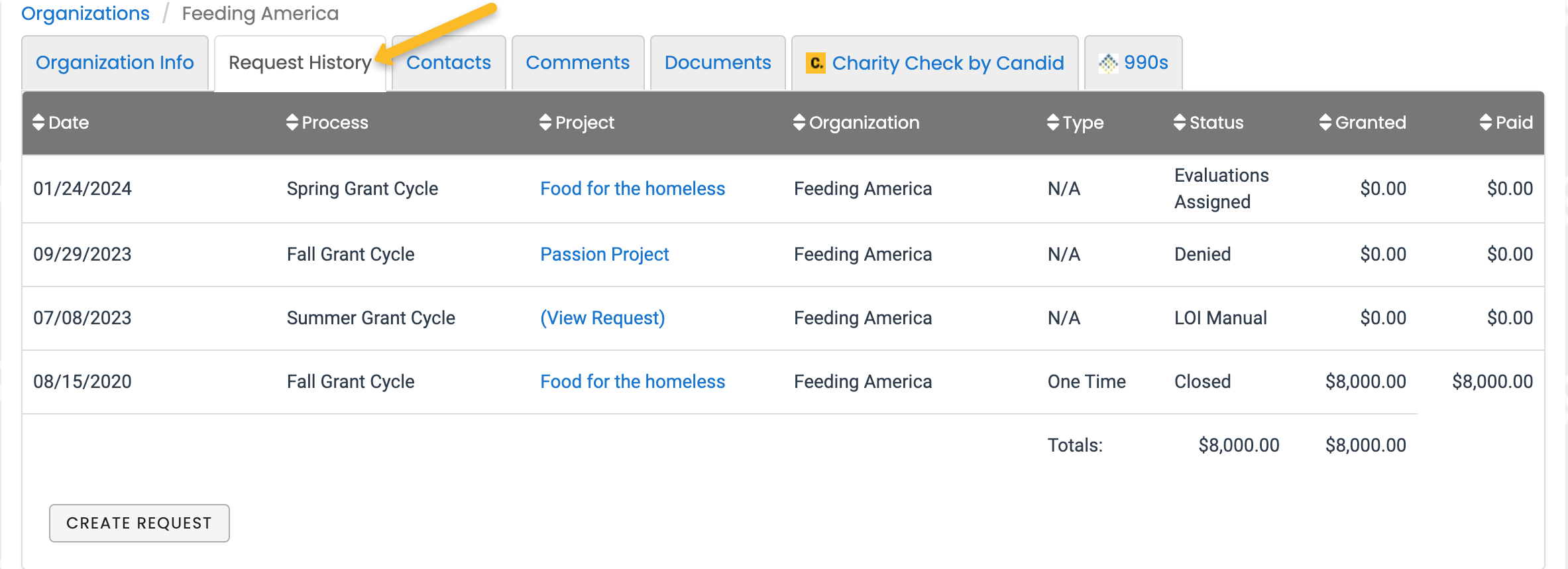 Manual Request Entry – Foundant Technologies