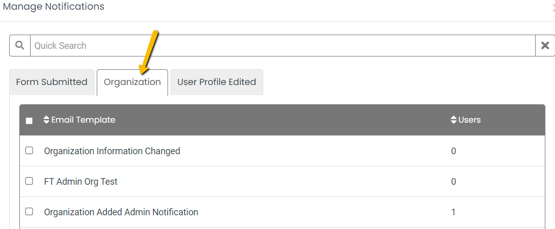 Organization Added and Changed Notifications – Foundant Technologies
