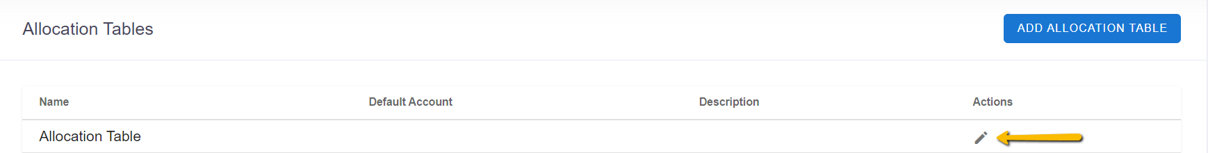 Allocation Tables – Foundant Technologies