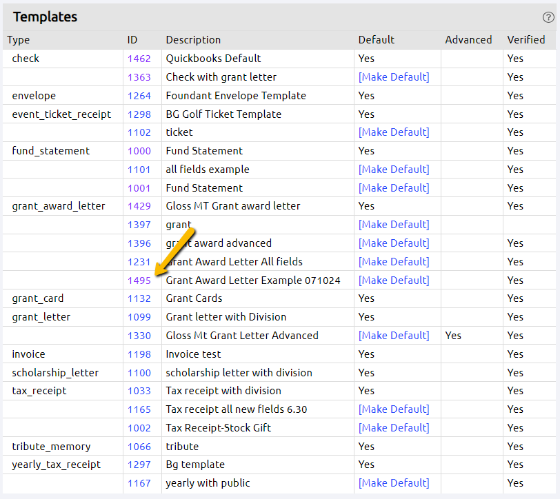 Template Fields List – Foundant Technologies