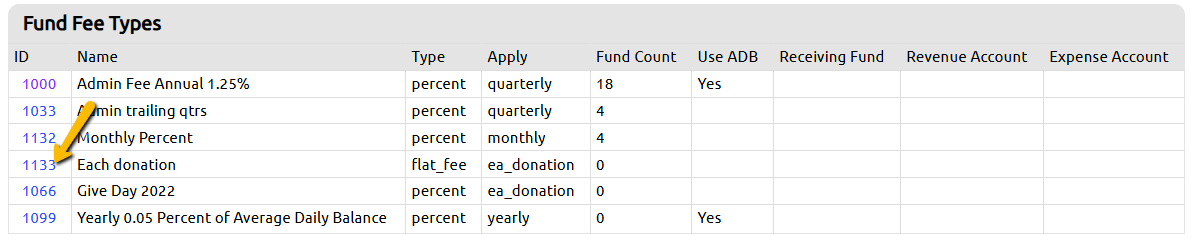 Exclude and Include an Asset Account for Admin Fees – Foundant Technologies