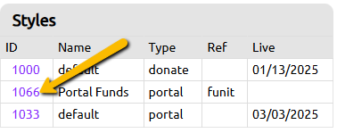 Styles – Foundant Technologies