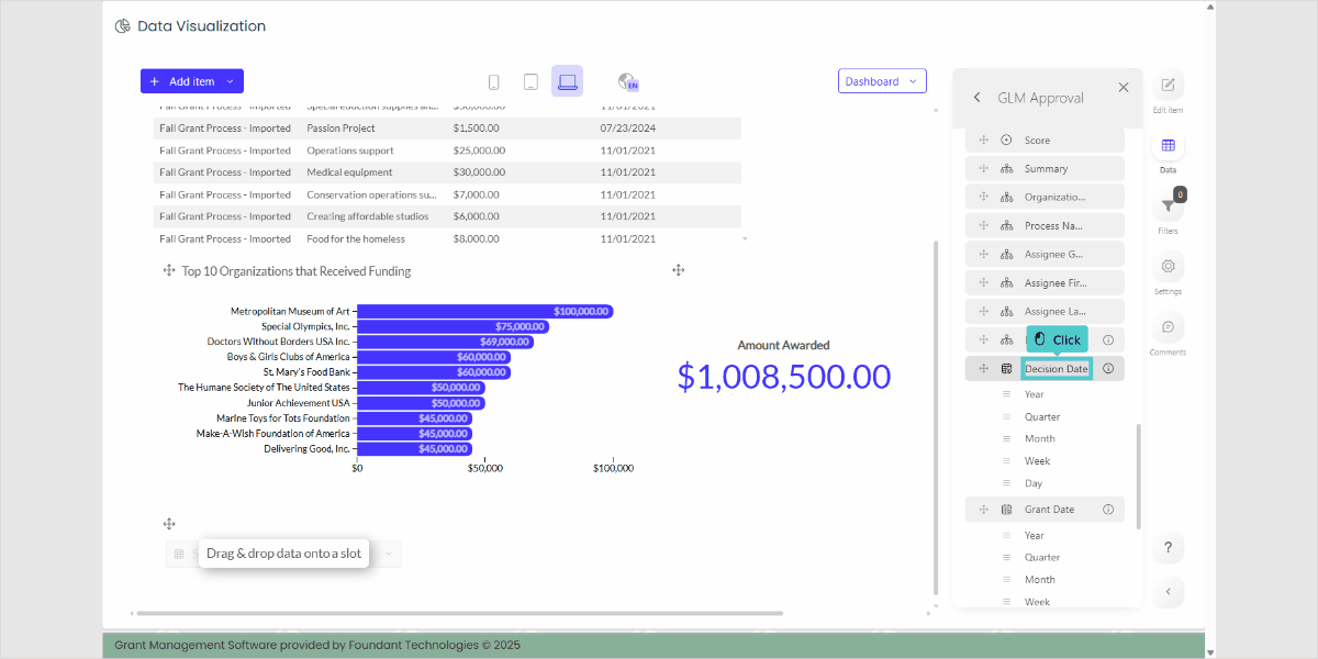 GLM/SLM Data Visualization: Filters – Foundant Technologies
