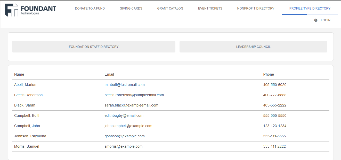 Giving Hub – Foundant Technologies