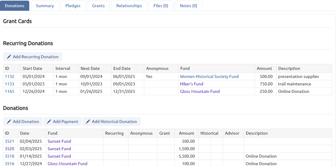 Profile Designations – Foundant Technologies