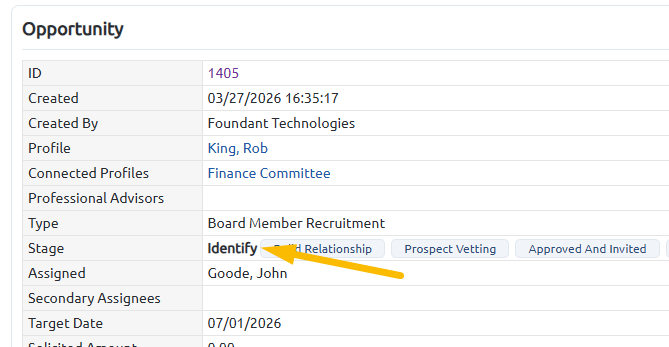 Example Board Member Recruitment Opportunity – Foundant Technologies