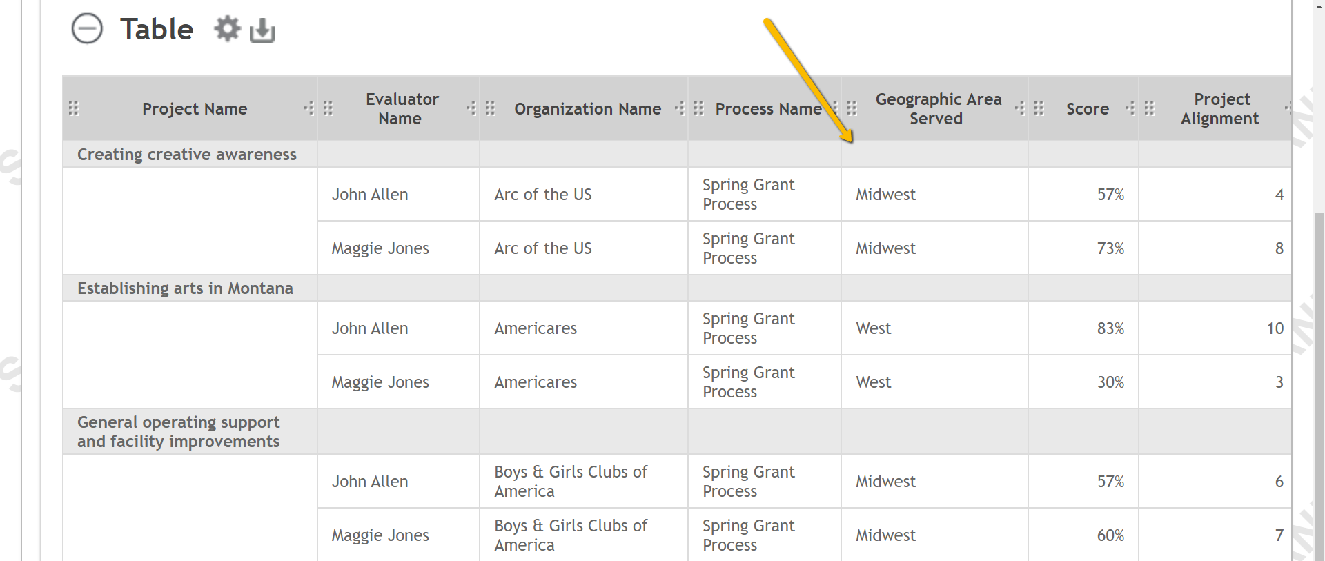 Include Related Form Data in a Data Set – Foundant Technologies