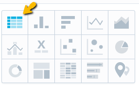 Donors Over 5K Custom Report – Foundant Technologies