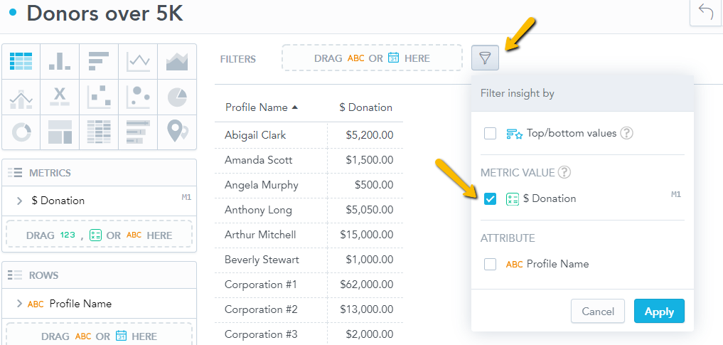 Donors Over 5K Custom Report – Foundant Technologies