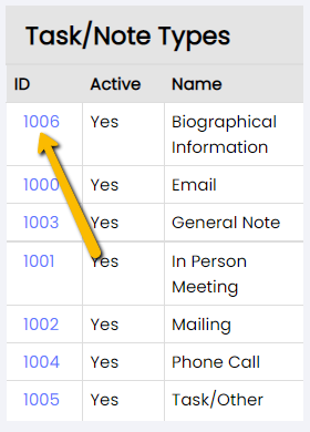 Add Task/Note Types – Foundant Technologies