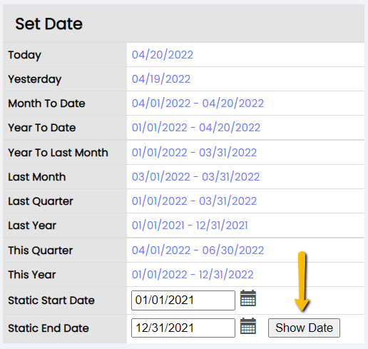 Use Budget for Reporting – Foundant Technologies